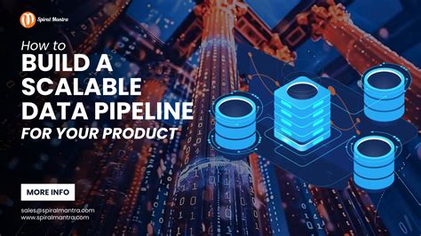 How To Build A Scalable Data Pipeline For Your Product Kinked Press