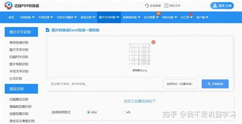 推荐4款超好用且识别率高的表格图片转excel工具 知乎