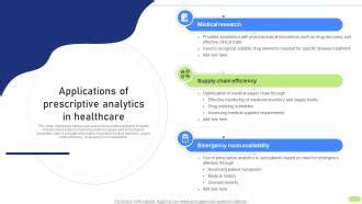 Applications Of Prescriptive Analytics Definitive Guide To Implement
