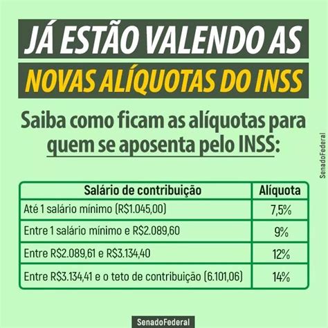 Arquivo de Tabela alíquota INSS 2020 Guedes Pires Braga Advocacia