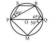 In The Given Figure PQ Is A Diameter Of A Circle With Centre O
