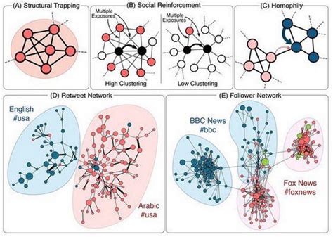 Kirk Borne On Twitter 50 Great MachineLearning And DataScience