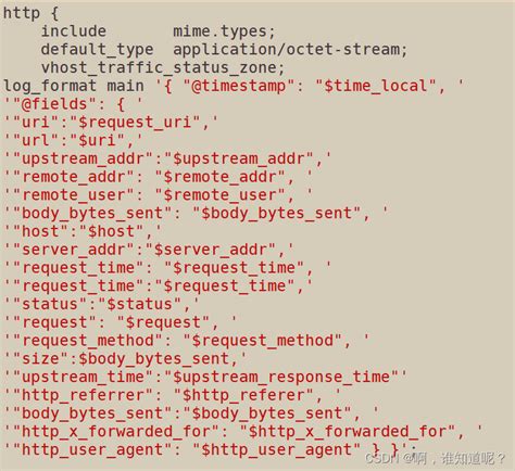 Nginx虚拟主机流量状态模块nginx Vhost Traffic Status指标介绍 Csdn博客