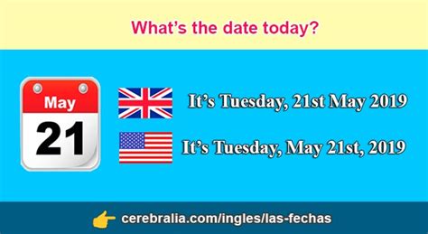 CÓMO SE DICEN LAS FECHAS EN INGLÉS