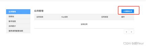vue 天地图的引入 使用天地图时需要引入吗 csdn博客