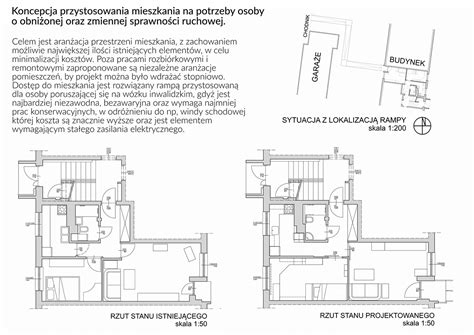 Projekt Mieszkania Dla Osoby Niepe Nosprawnej On Behance