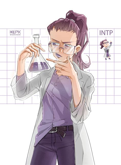Intp Art Mbti Character Intp Intp Personality