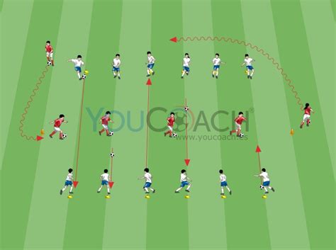 Calentamiento técnico Visión periférica pase y conducción de balón