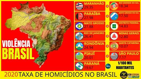 Os Estados Mais Violentos do Brasil Taxa de Homicídios por 100 Mil