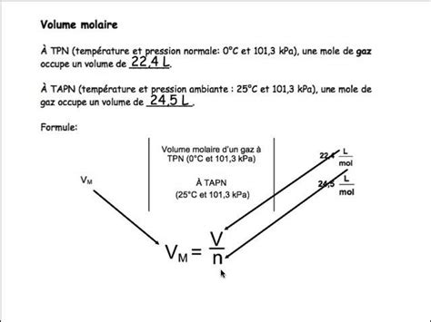 Découvrir 74 imagen volume d un gaz formule fr thptnganamst edu vn