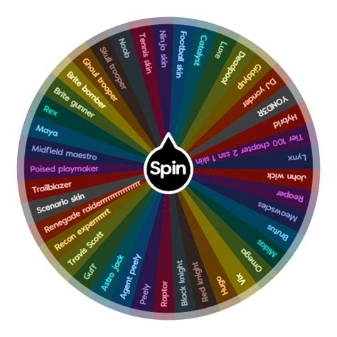 Fortnite Skins Spin The Wheel Random Picker