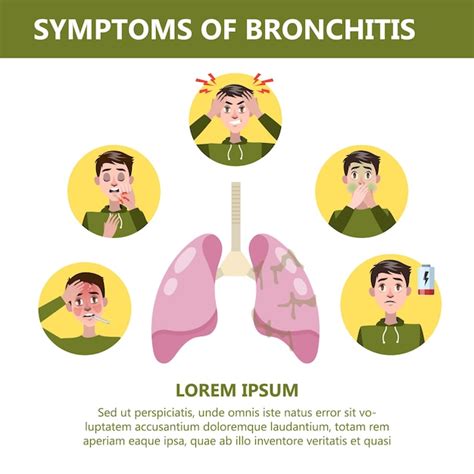 Infografía de síntomas de bronquitis enfermedad crónica tos fatiga