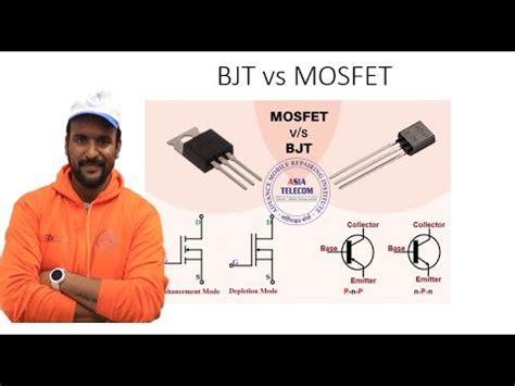 Bjt Vs Mosfet Difference