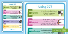 Computer Input And Output Devices Worksheet Teacher Made