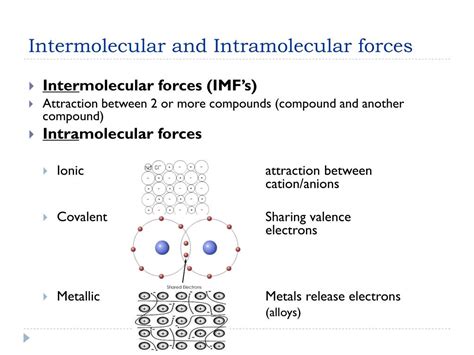 PPT Molecular Structure Of Biological Systems Inter Molecular And