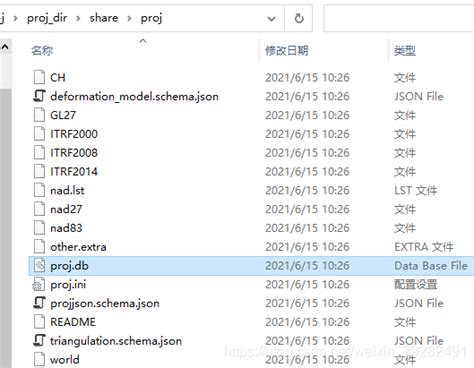 win10 python3 8下的geopandas和rasterio配置 rasterio errors crserror the wkt could not be par csdn博客