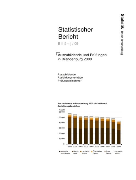 Ausfüllbar Online opus4 kobv B II 5 j 09 Fax Email Drucken pdfFiller