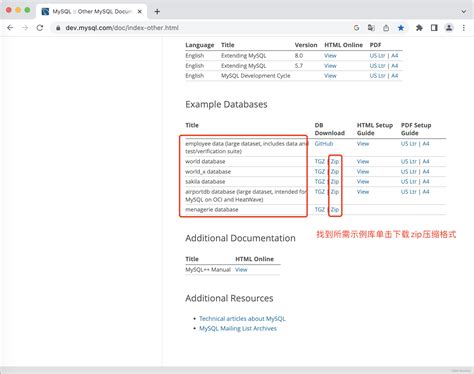 macos mysql 8 0 安装说明 mac mysql8 0安装教程 csdn博客