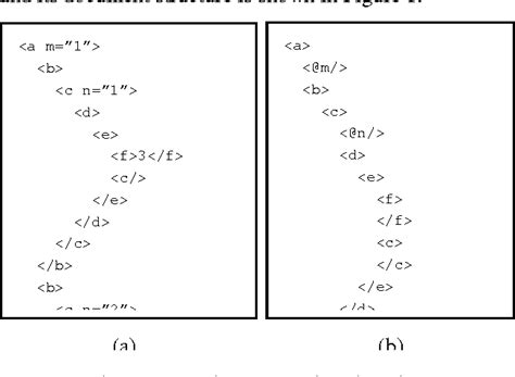 figure 1 from optimizing xpath queries on streaming xml data semantic scholar