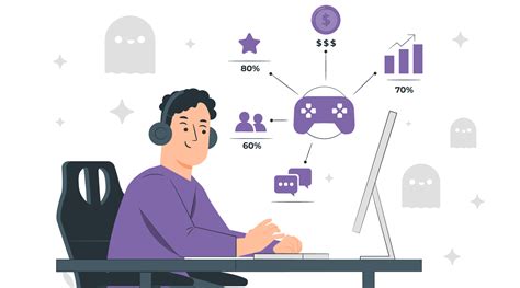 Gamificação o que é quais os benefícios e como aplicar