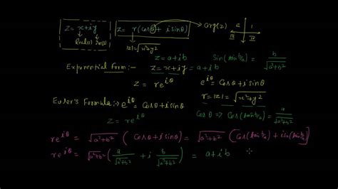 exponential form of a complex number euler formula youtube