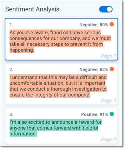 Sentiment Analysis Highlights