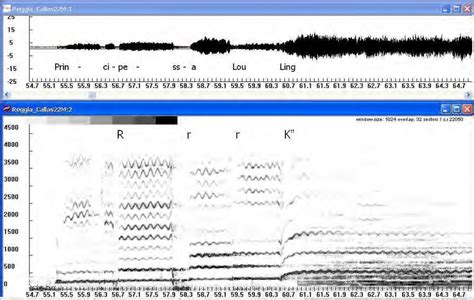 and 4 show two types of fft spectrograms that will be useful in this download scientific