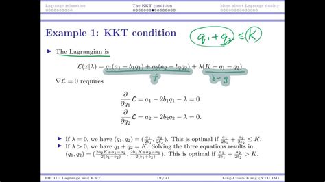 [or3 theory] lecture 6 lagrange duality and the kkt condition 7 example 1 of the kkt condition