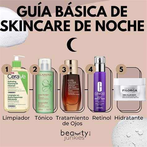 Guía Básica de Skincare de Día y Noche