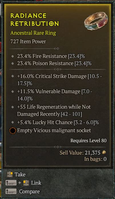 Gg Ring Crit Vulnerable Lucky Hit Free Topic D Jsp