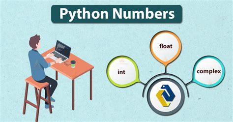 Số Trong Python Tìm Hiểu Và Thực Hành Về Số Trong Python
