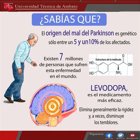 Detección oportuna para el Parkinson