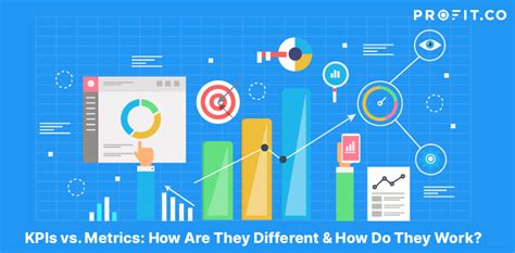KPIs Vs Metrics How Are They Different How Do They Work 2022
