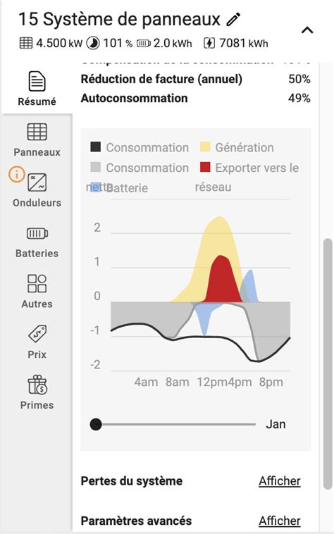 Définition d une limite d exportation dénergie solaire OpenSolar