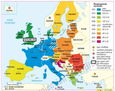 Chap 10 Affirmation et mise en oeuvre du projet européen La classe
