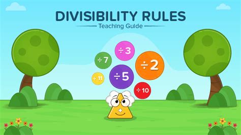 divisibility rules fun2do labs