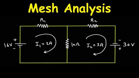 Mesh Analysis For Circuits Explained Youtube