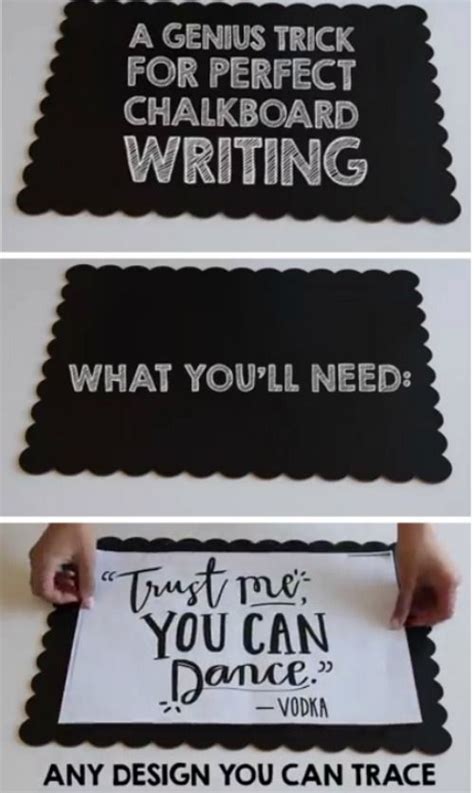 Chalkboard Art And Hand Lettering Tutorials Hand Lettering Tutorial