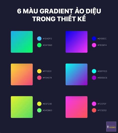 Eye Catching Futuristic Color Palettes To Wow Your Website Artofit