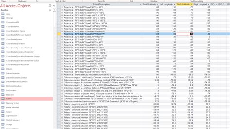 showing the bounding box for every coordinate system in qgis geographic information systems