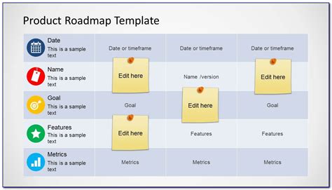 Free Four Phase Product Strategy Timeline Roadmap Powerpoint Template