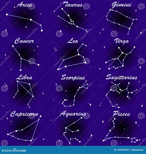 Signes Astrologiques De Zodiaque De Constellation Illustration De