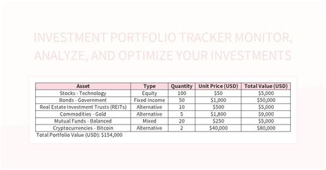 Free Portfolio Tracker Templates For Google Sheets And Microsoft Excel