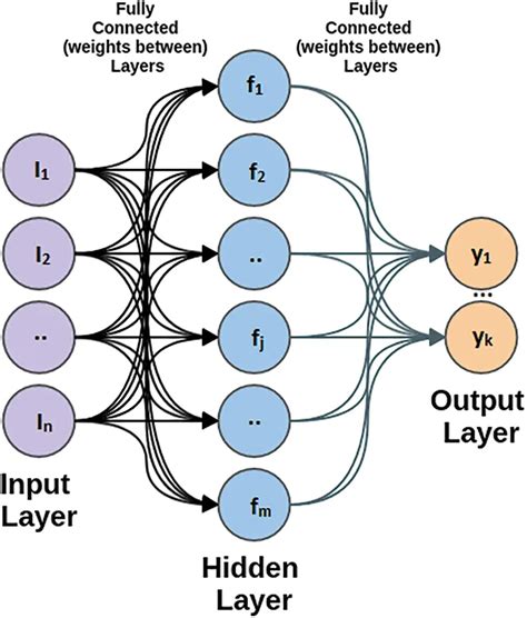 metaheuristic optimization for mobile robot navigation based on path planning