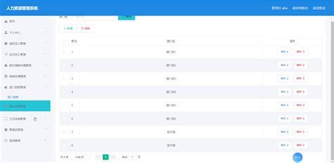 基于ssm vue js的人力资源管理系统附带文章和源代码设计说明文档ppt 阿里云开发者社区