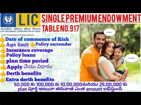 LIC Single Premium Endowment Plan Plan No 917 Fixed Deposit