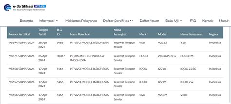 IQOO Z9 Muncul Di Postel Pertanda Rilis Di Indonesia Selular ID