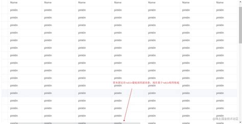 element plus vue3，table组件横向滚动条粘性贴底携手创作，共同成长！这是我参与「掘金日新计划 · 掘金