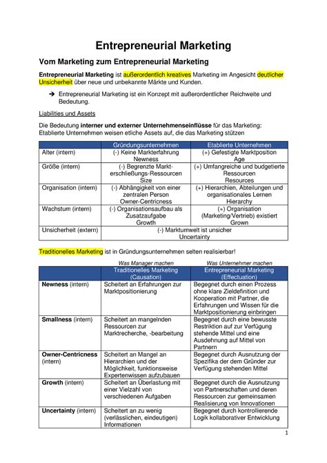 Entrepreneurial Marketing Zusammenfassung Entrepreneurial Marketing