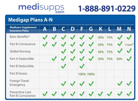 Medicare Part D Plans 2024 Nj Rorie Michal